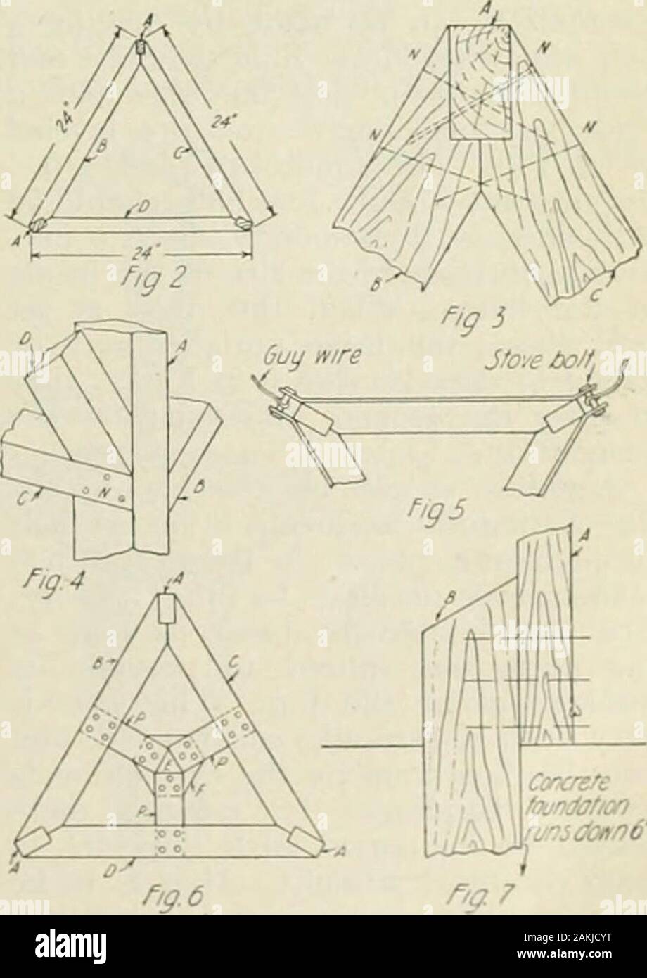 Mast sections hi-res stock photography and images - Alamy