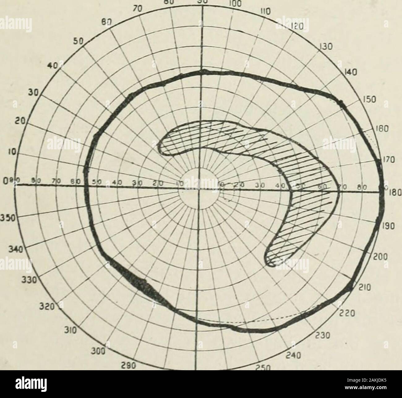 Normal map water hi-res stock photography and images - Alamy
