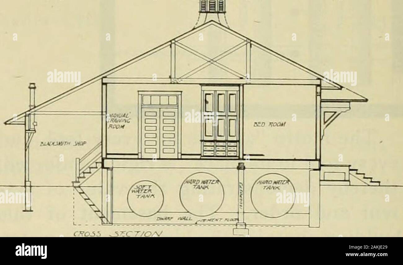 Blacksmith Shop Plans