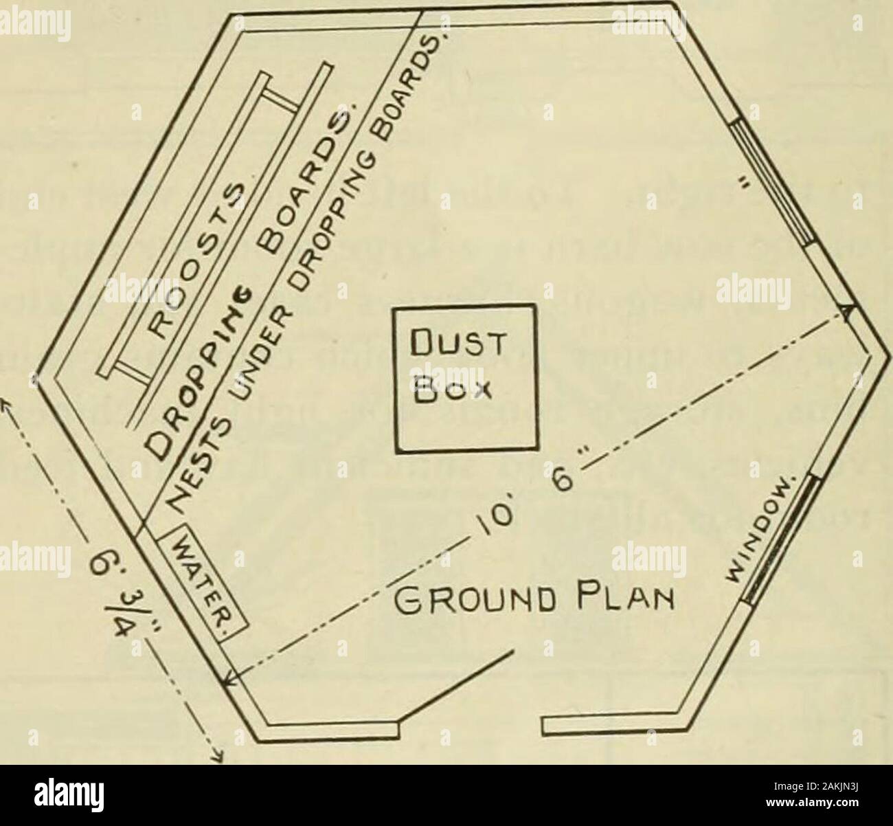 Nine floor plans hi-res stock photography and images - Alamy