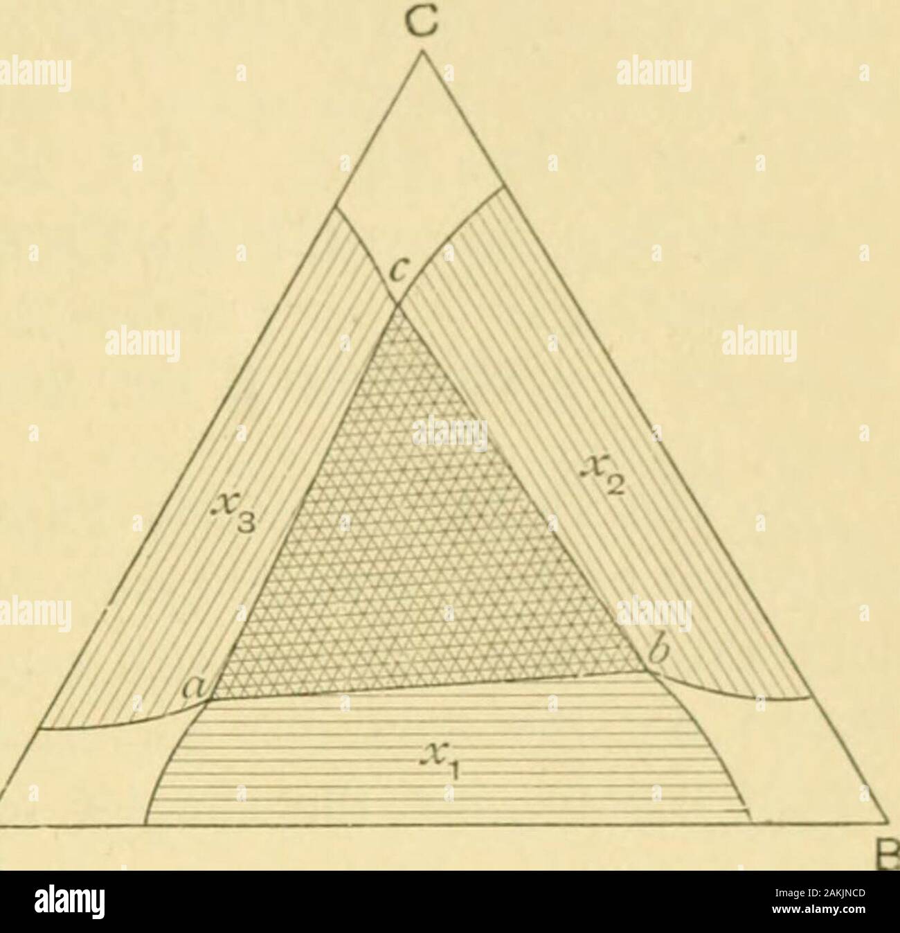 Triangle regions hi-res stock photography and images - Alamy