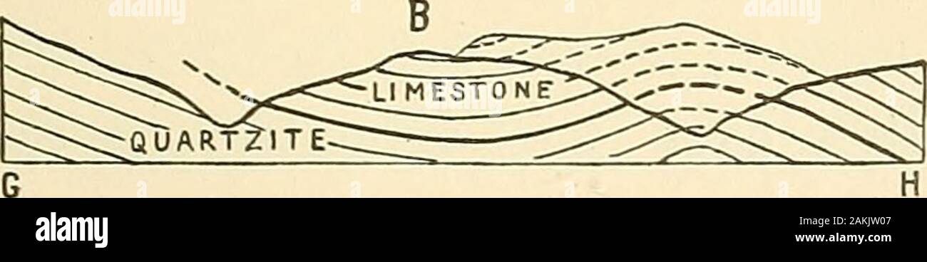 Geologic map hi-res stock photography and images - Alamy