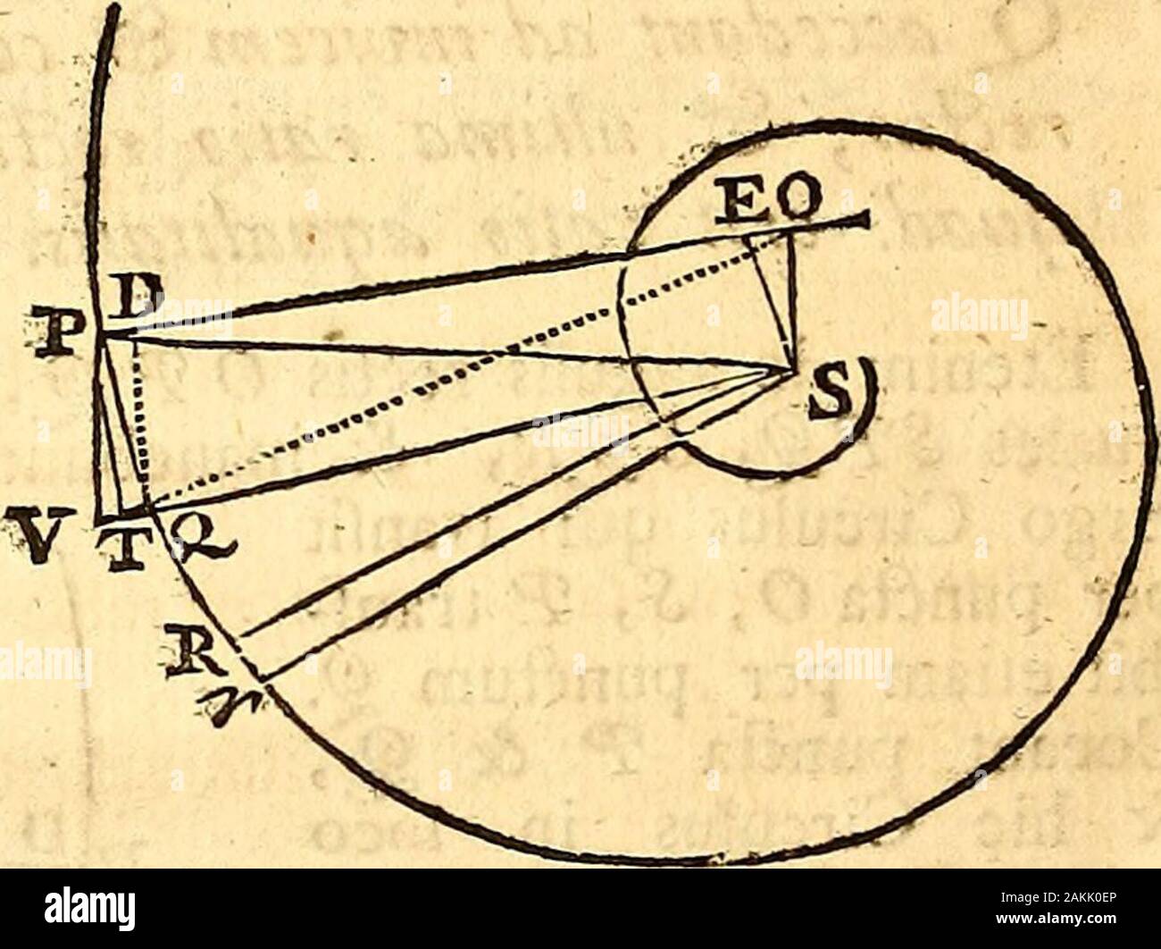 Arcus t hi-res stock photography and images - Alamy