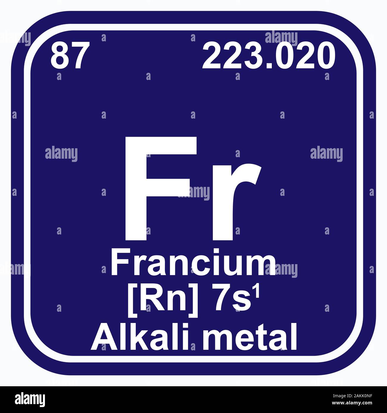 Francium Periodic Table of the Elements Vector illustration eps 10 ...