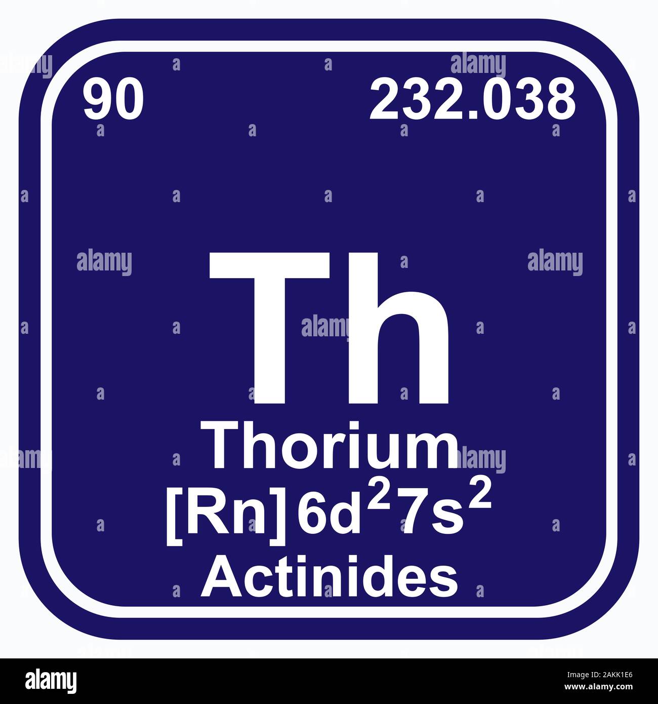 Thorium hi-res stock photography and images - Alamy