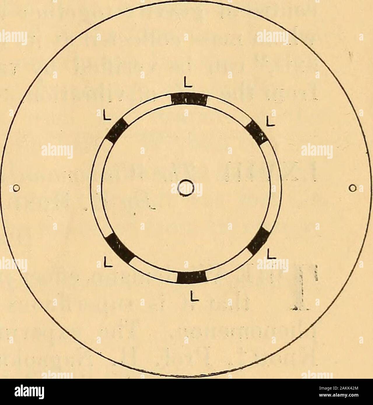 Px cross hi-res stock photography and images - Alamy