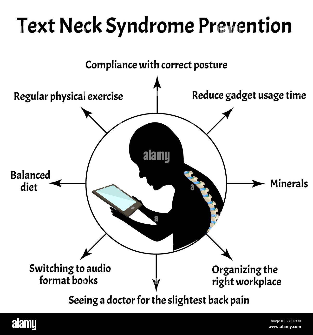 Text neck syndrome Cut Out Stock Images & Pictures - Alamy