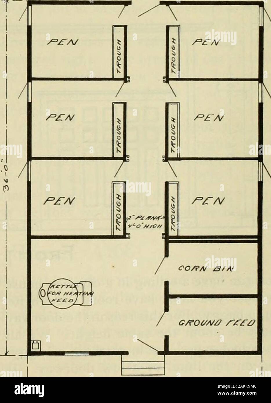 Pig Barn Plans Construction | Hog Slat