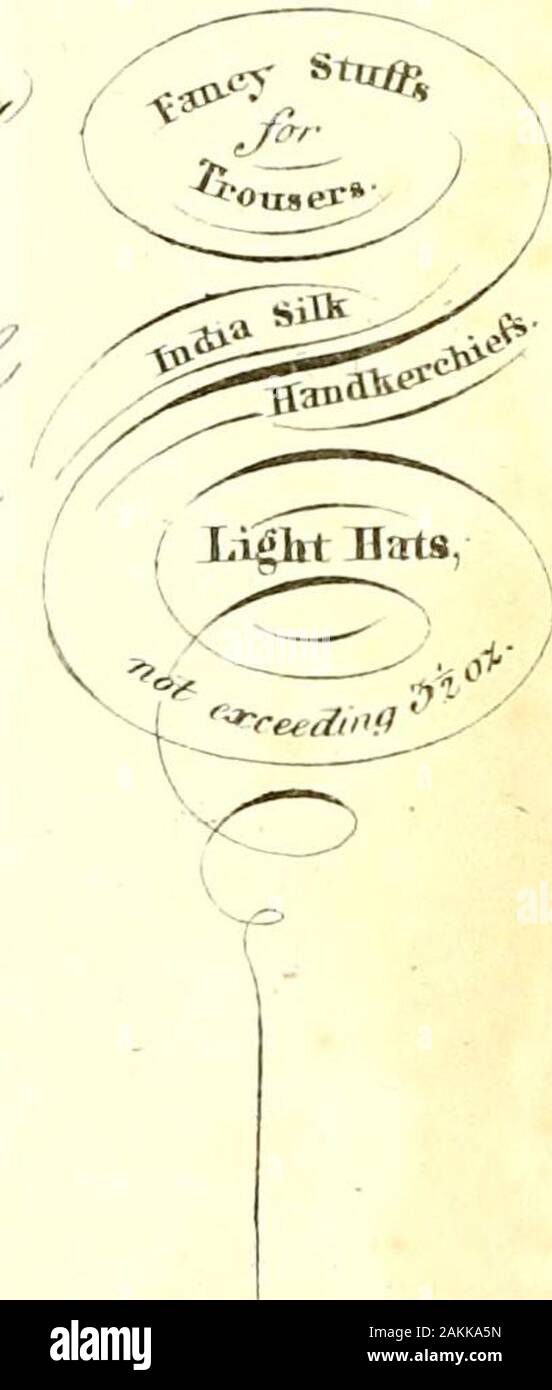 Post-Office Annual directory Stock Photo - Alamy