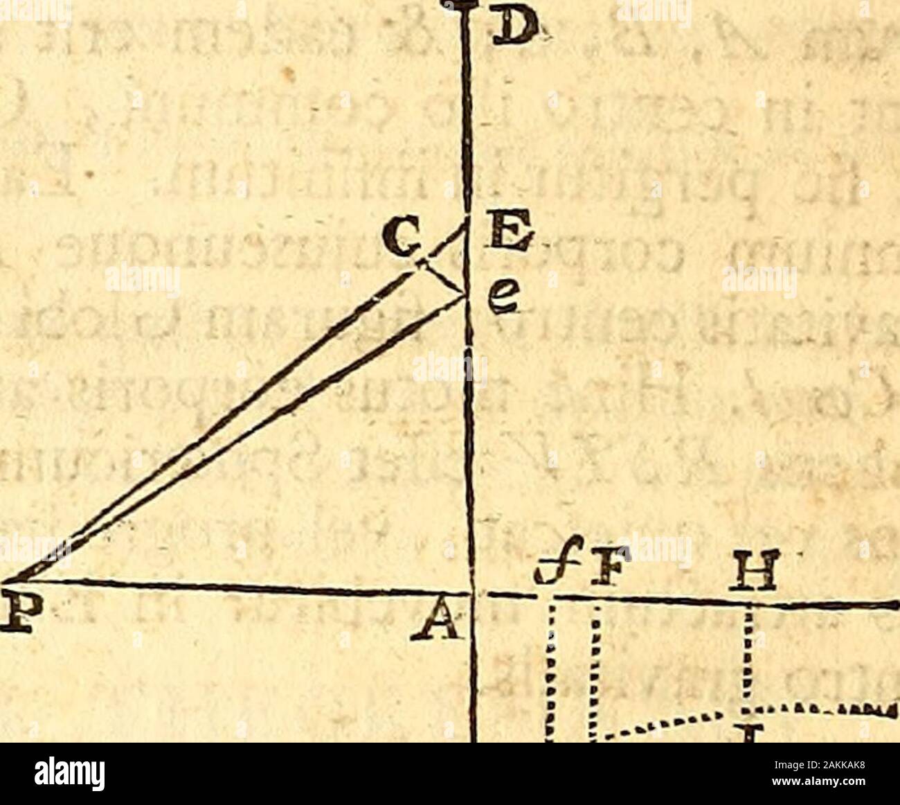 Curva y linea hi-res stock photography and images - Alamy
