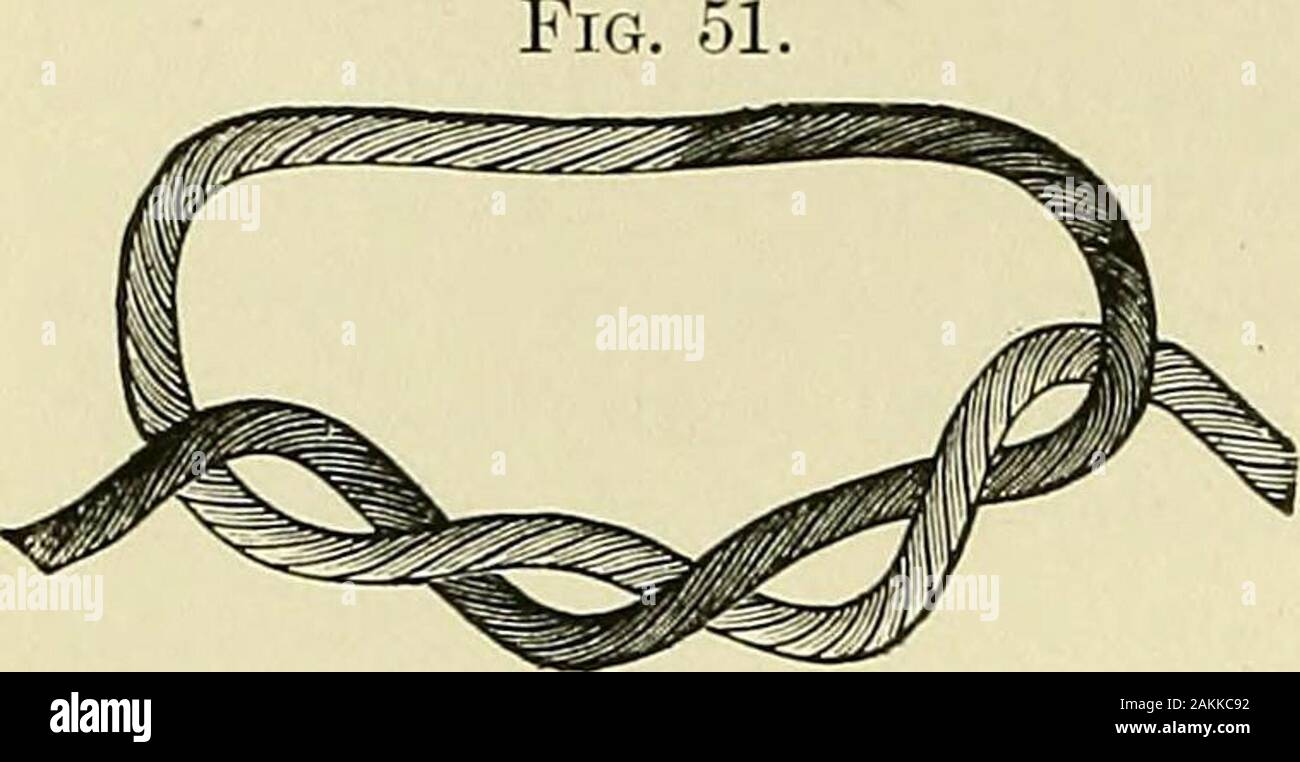 Gut knot hi-res stock photography and images - Alamy