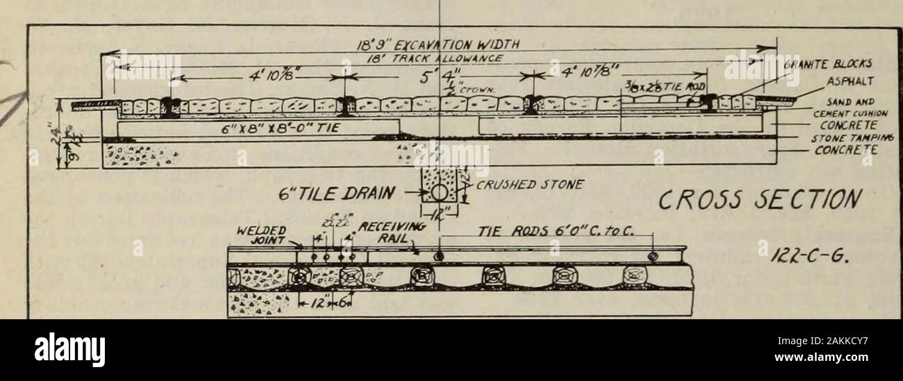 Concretetrack hi-res stock photography and images - Alamy