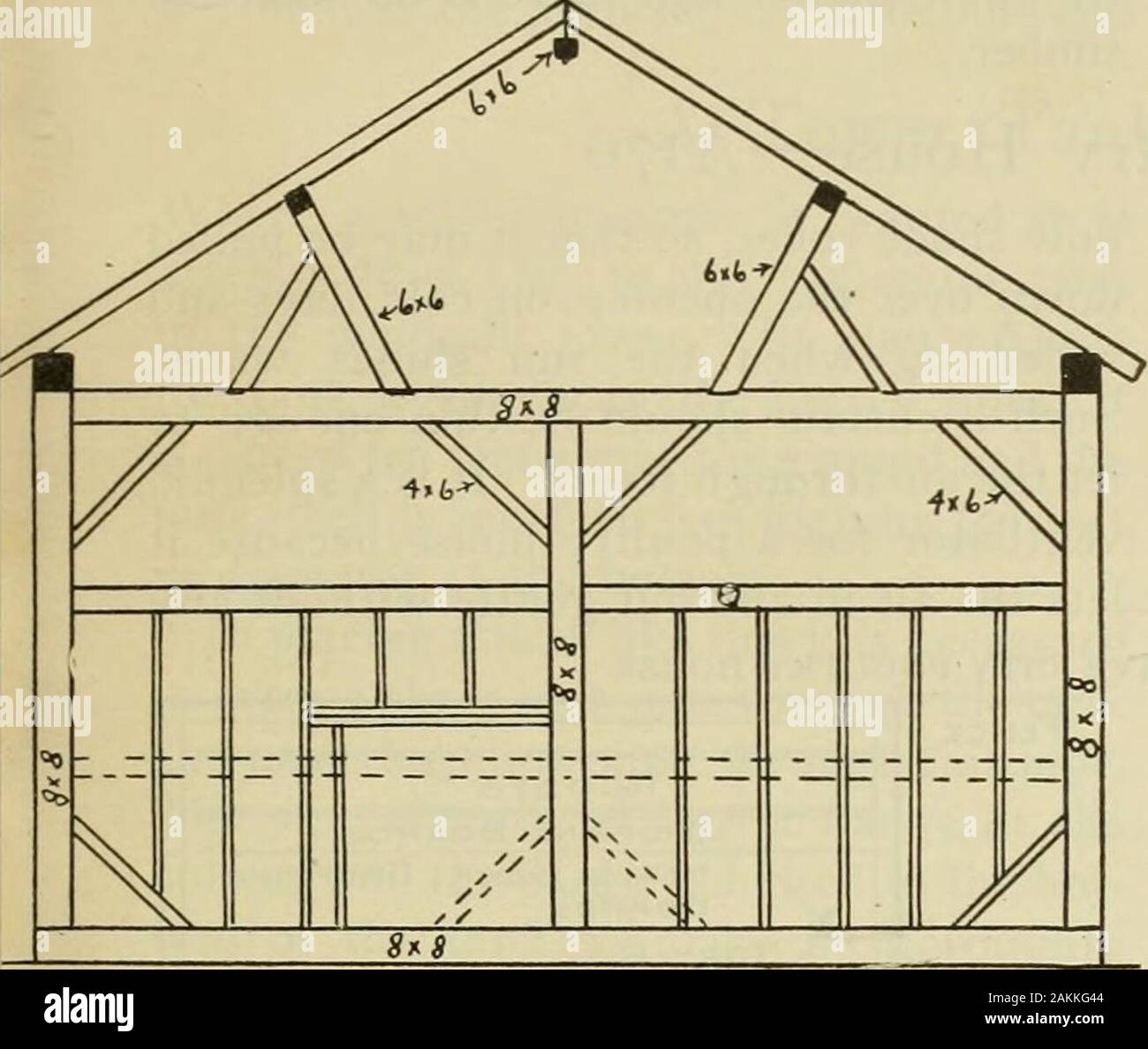 Radford's practical barn plans : being a complete collection of ...