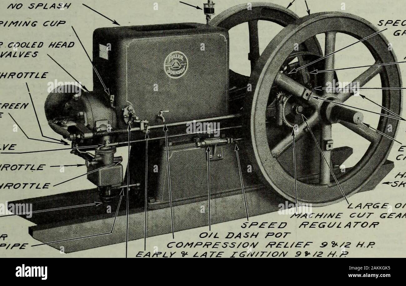 Hardware merchandising September-December 1919 . , J9ALAA/CEZ? ELV ...