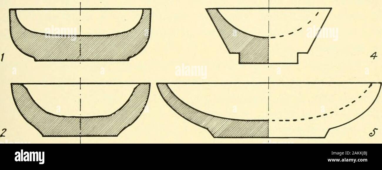 Chemicalreactions hi-res stock photography and images - Alamy