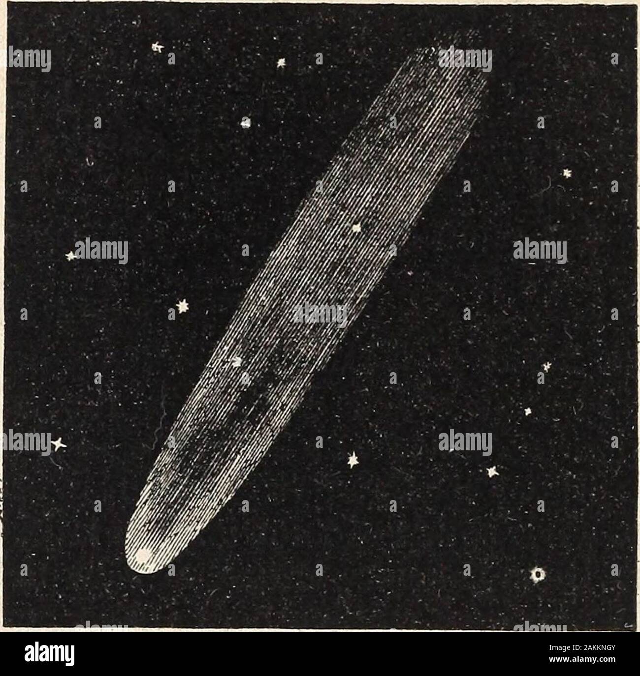 Parts Of Comets