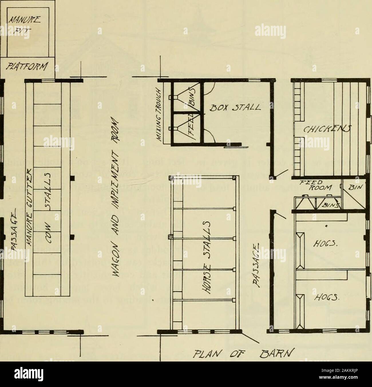 Abarn hi-res stock photography and images - Alamy