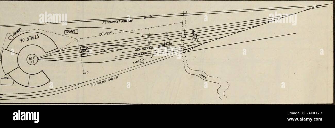Canadian transportation & distribution management . operated. The ...
