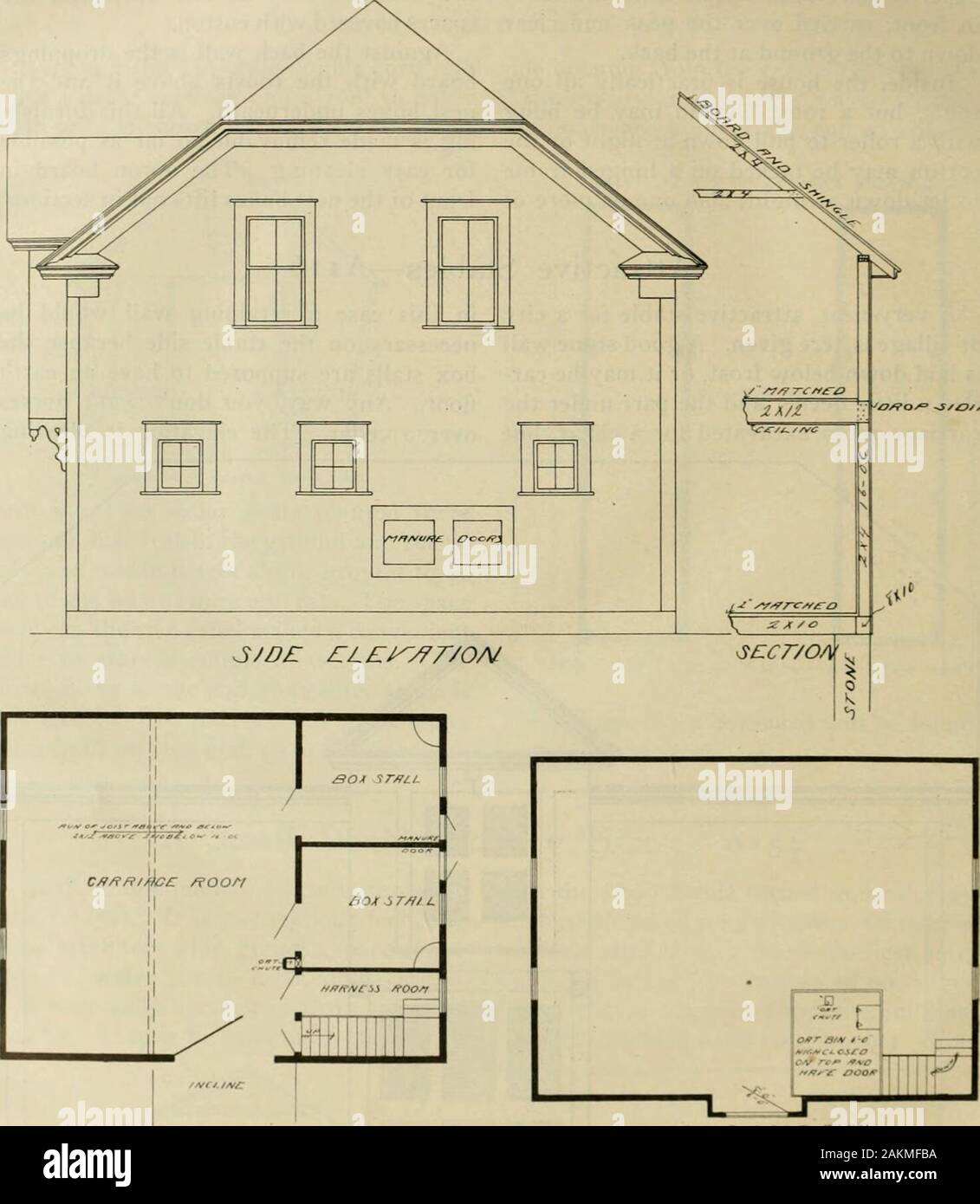 Barn projection hi-res stock photography and images - Alamy