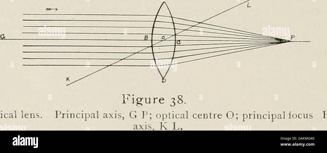 Power distance index hi-res stock photography and images - Alamy