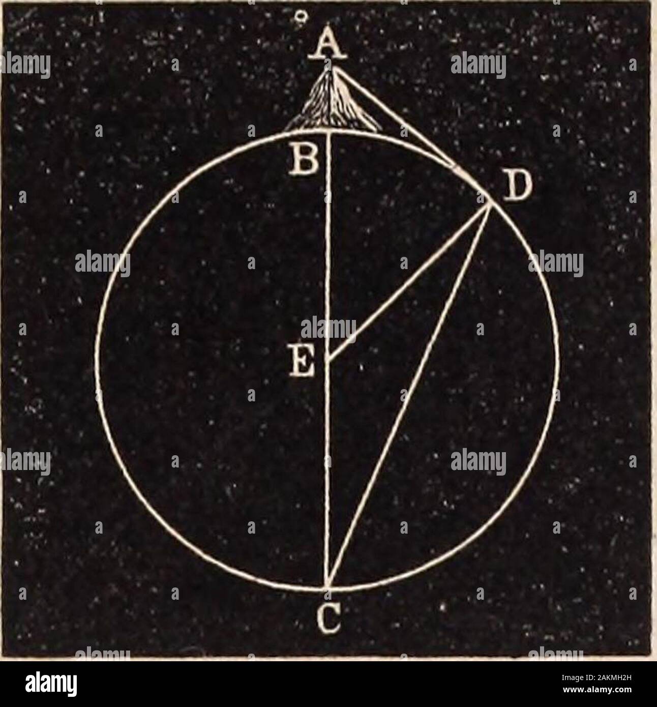 Elements of astronomy ..with explanatory notes, and questions for ...