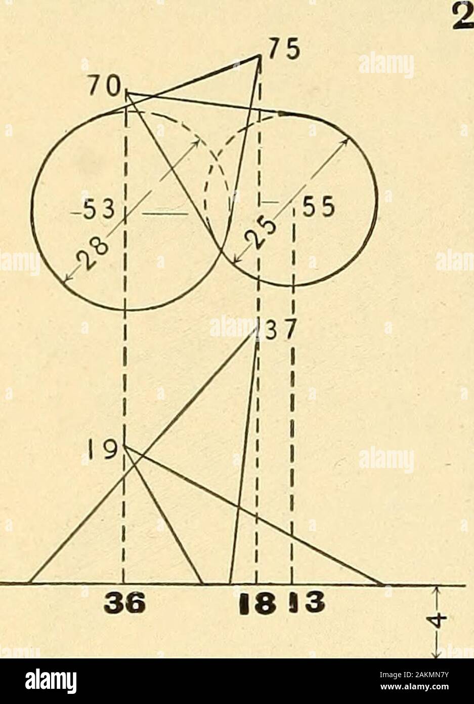 Descriptive geometry Stock Photo - Alamy