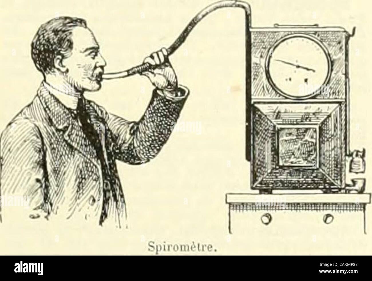 Spiroide hi-res stock photography and images - Alamy