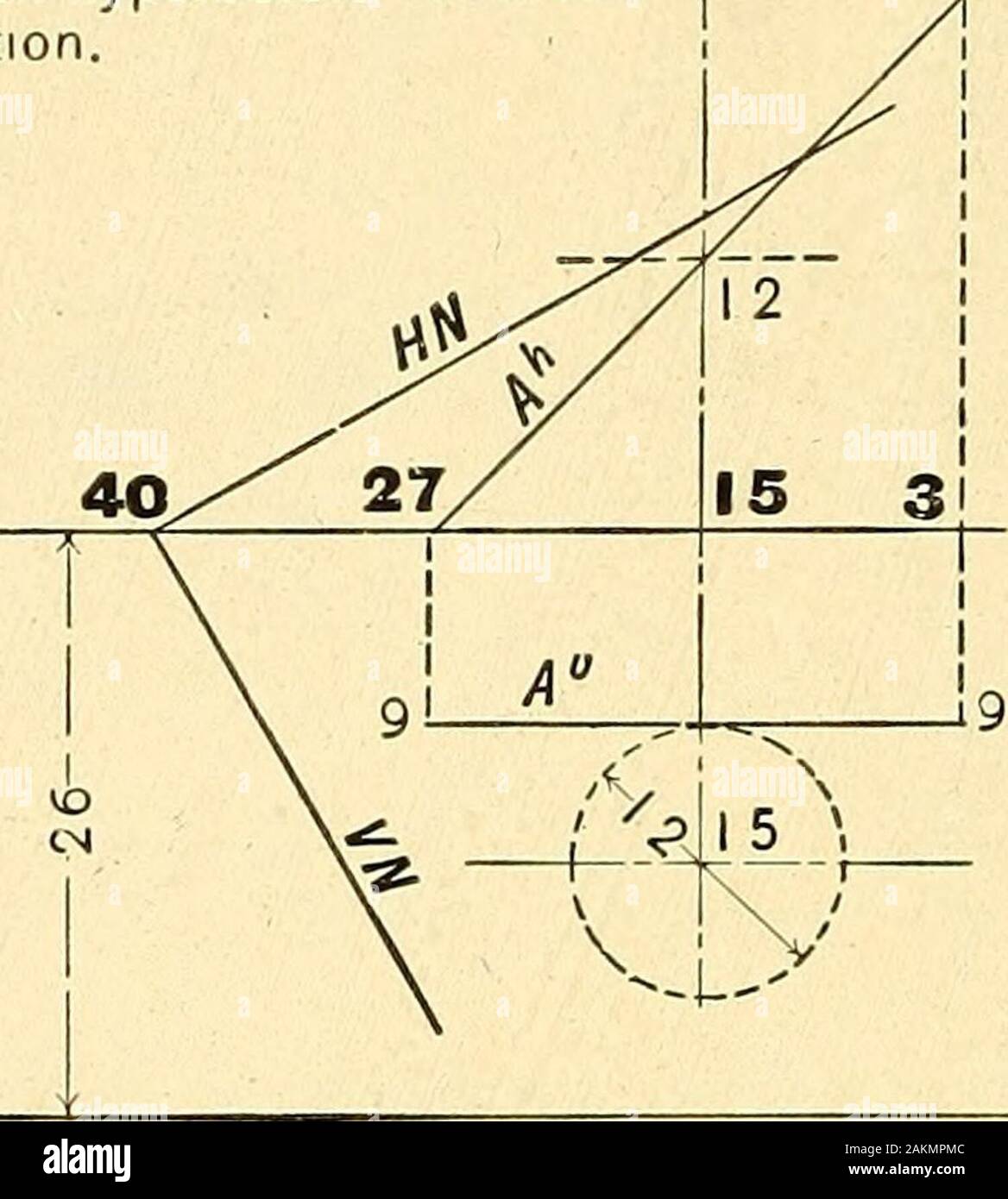 Generatrix hi-res stock photography and images - Alamy