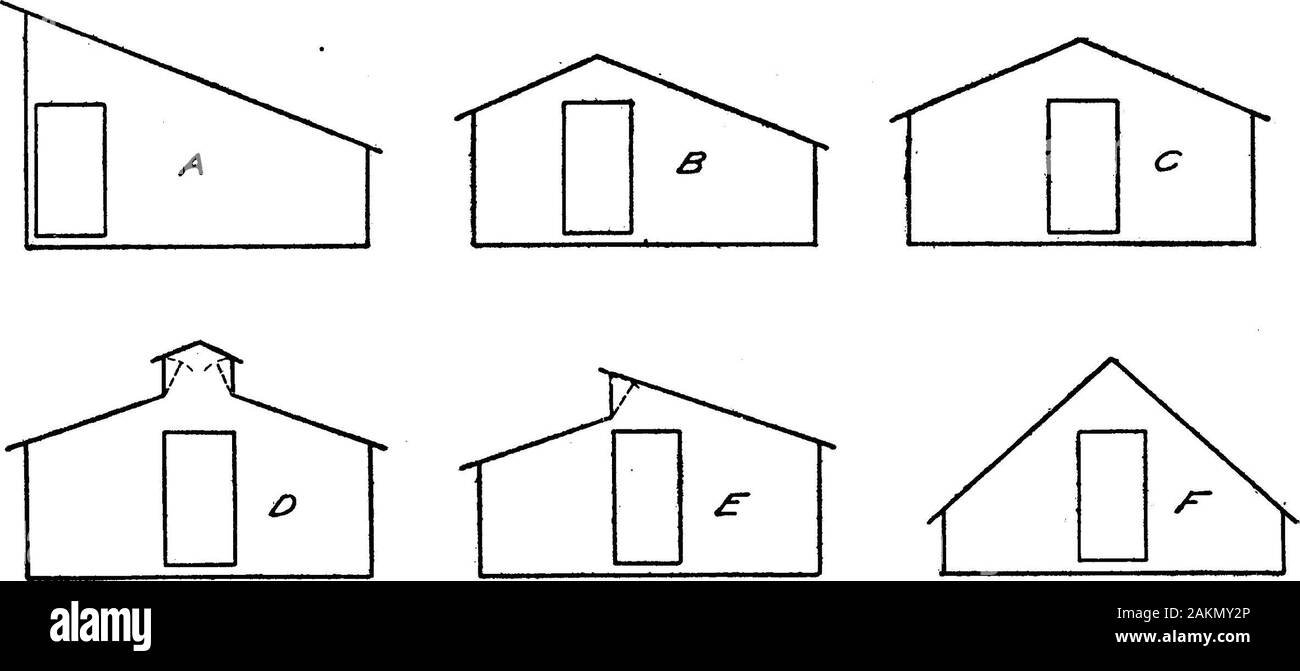 Poultry house construction . /VP 2X3*/7 // 3/33 * (fiber* /£ Tot?/ . 32/&63