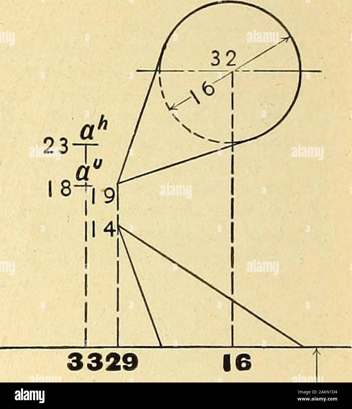 Descriptive geometry Stock Photo - Alamy