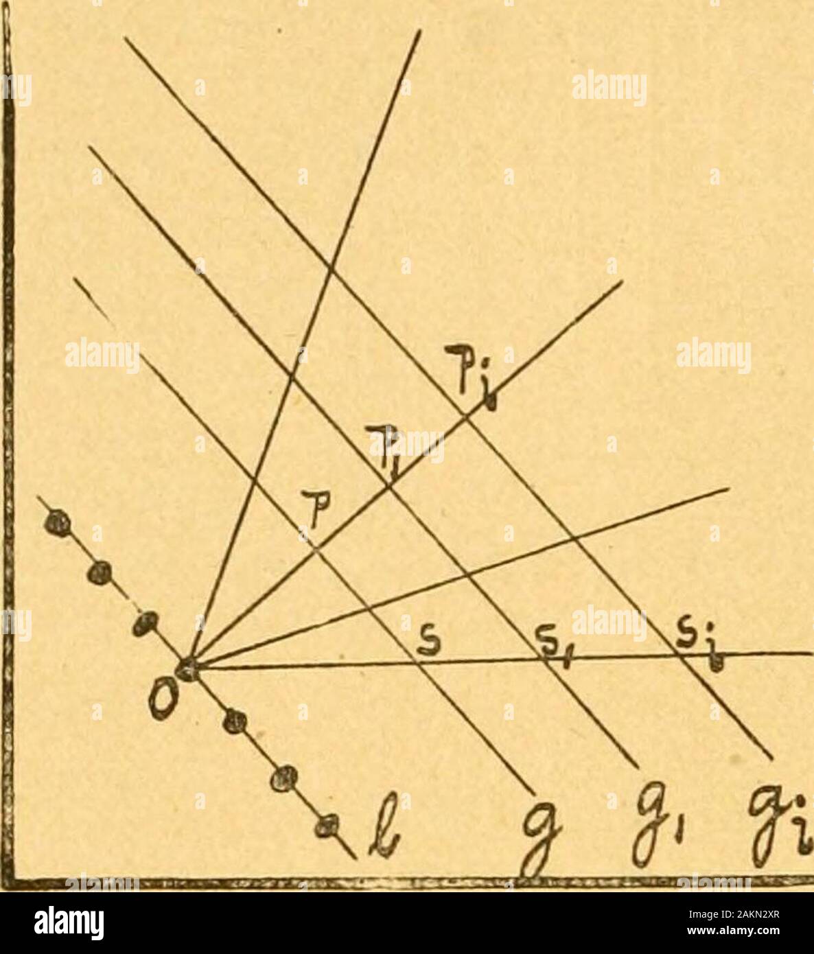 Trans dimensional hi-res stock photography and images - Alamy
