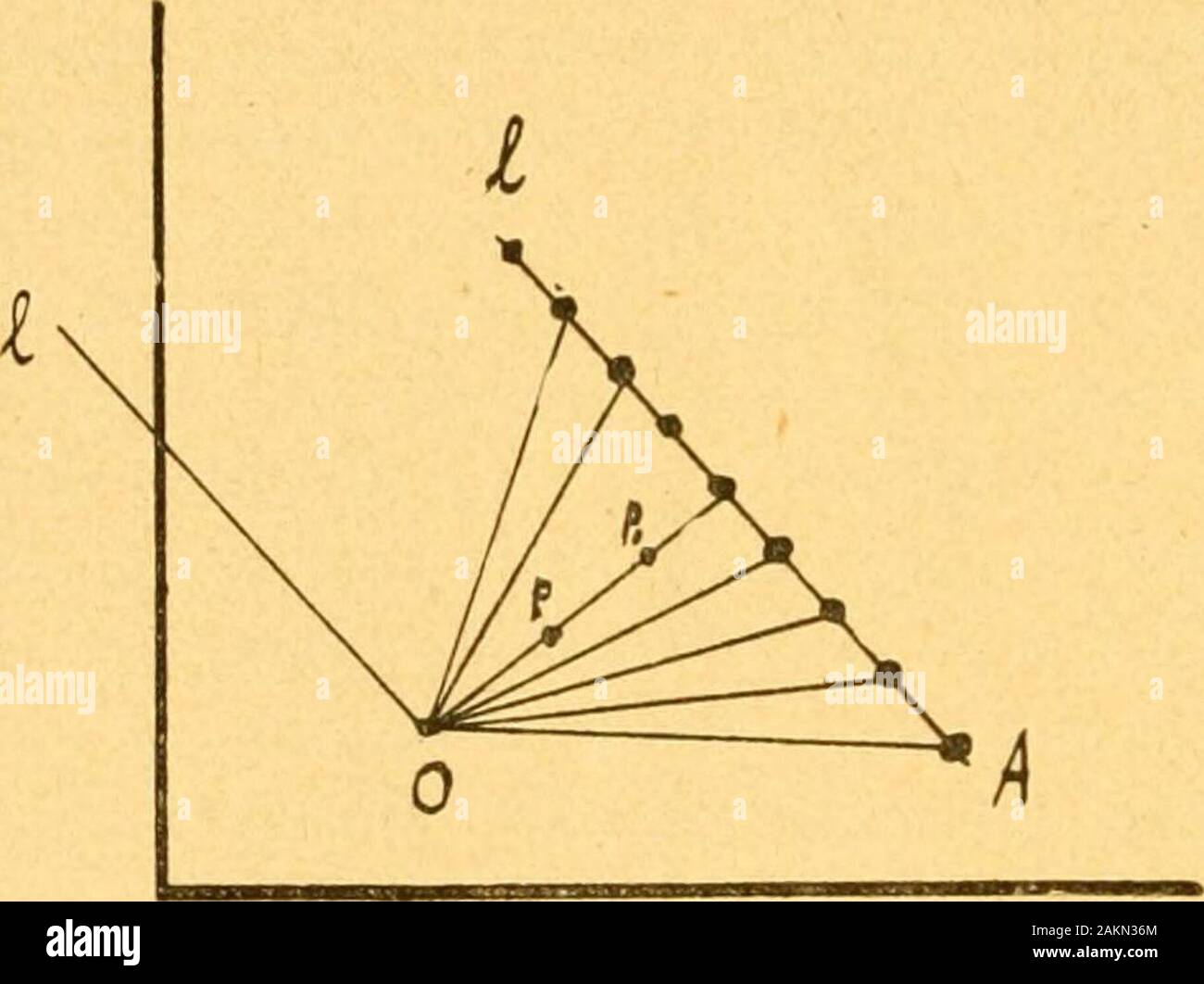 Trans dimensional hi-res stock photography and images - Alamy