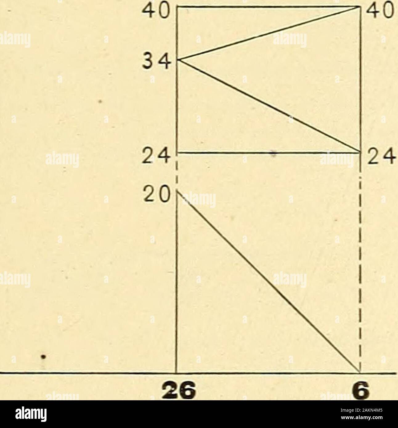 Descriptive geometry Stock Photo - Alamy