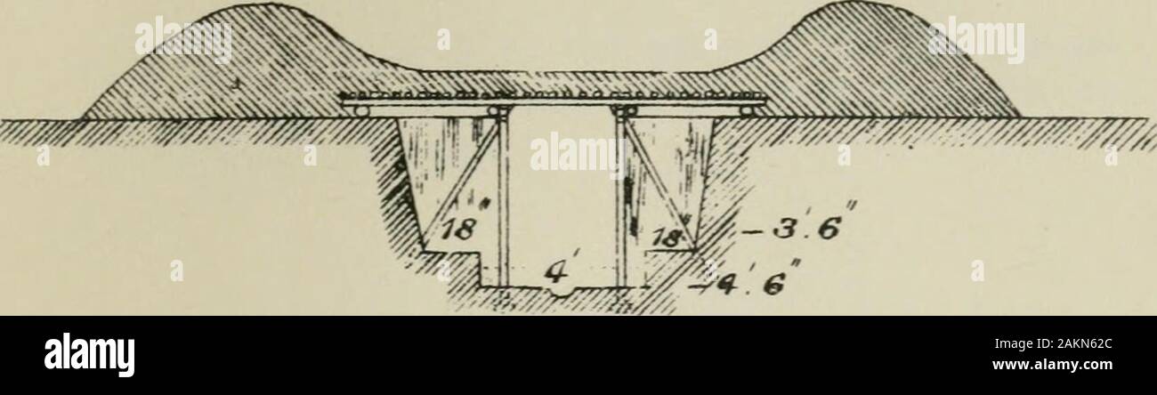 Blindage hi-res stock photography and images - Alamy