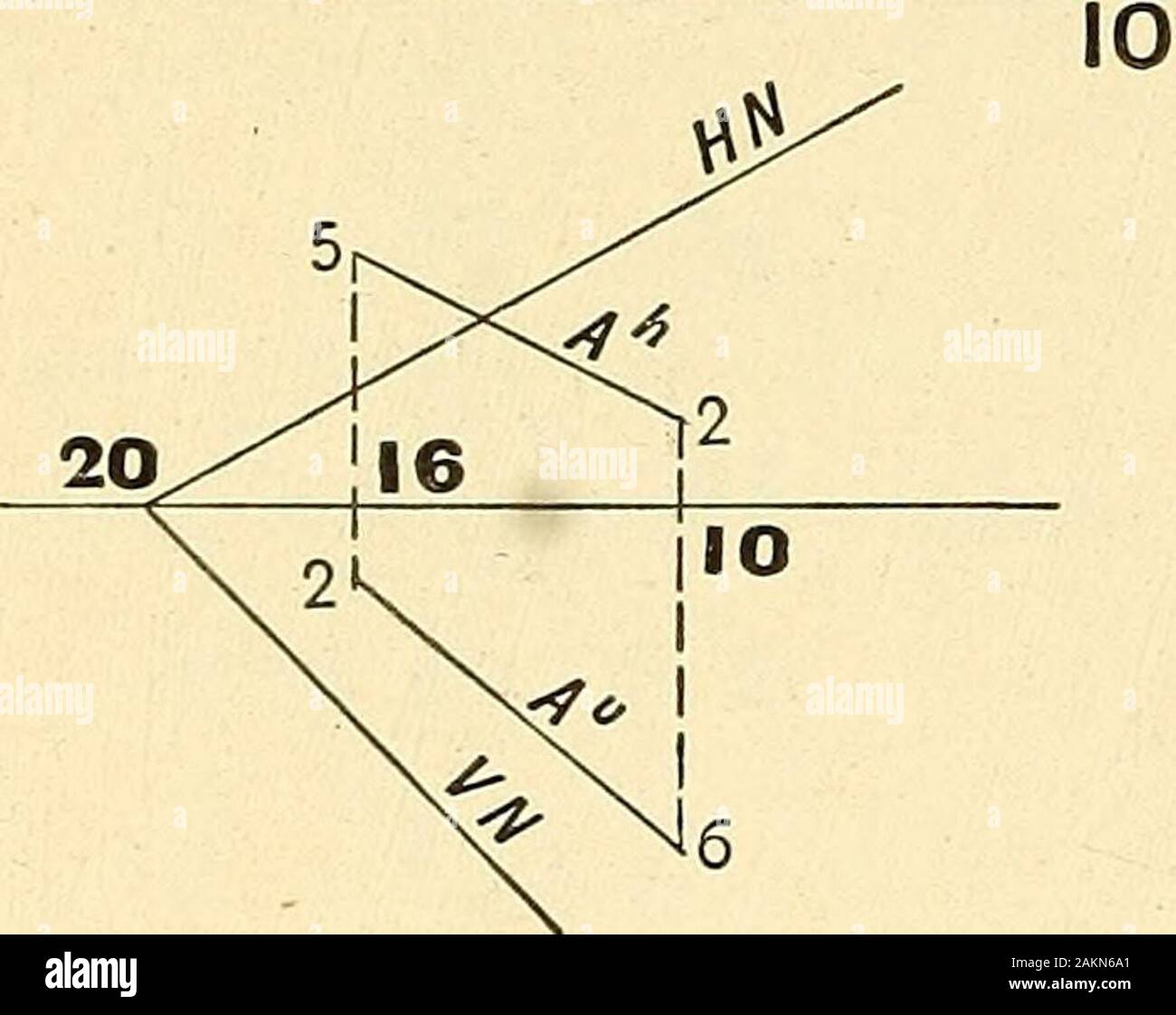 Ioj hi-res stock photography and images - Alamy