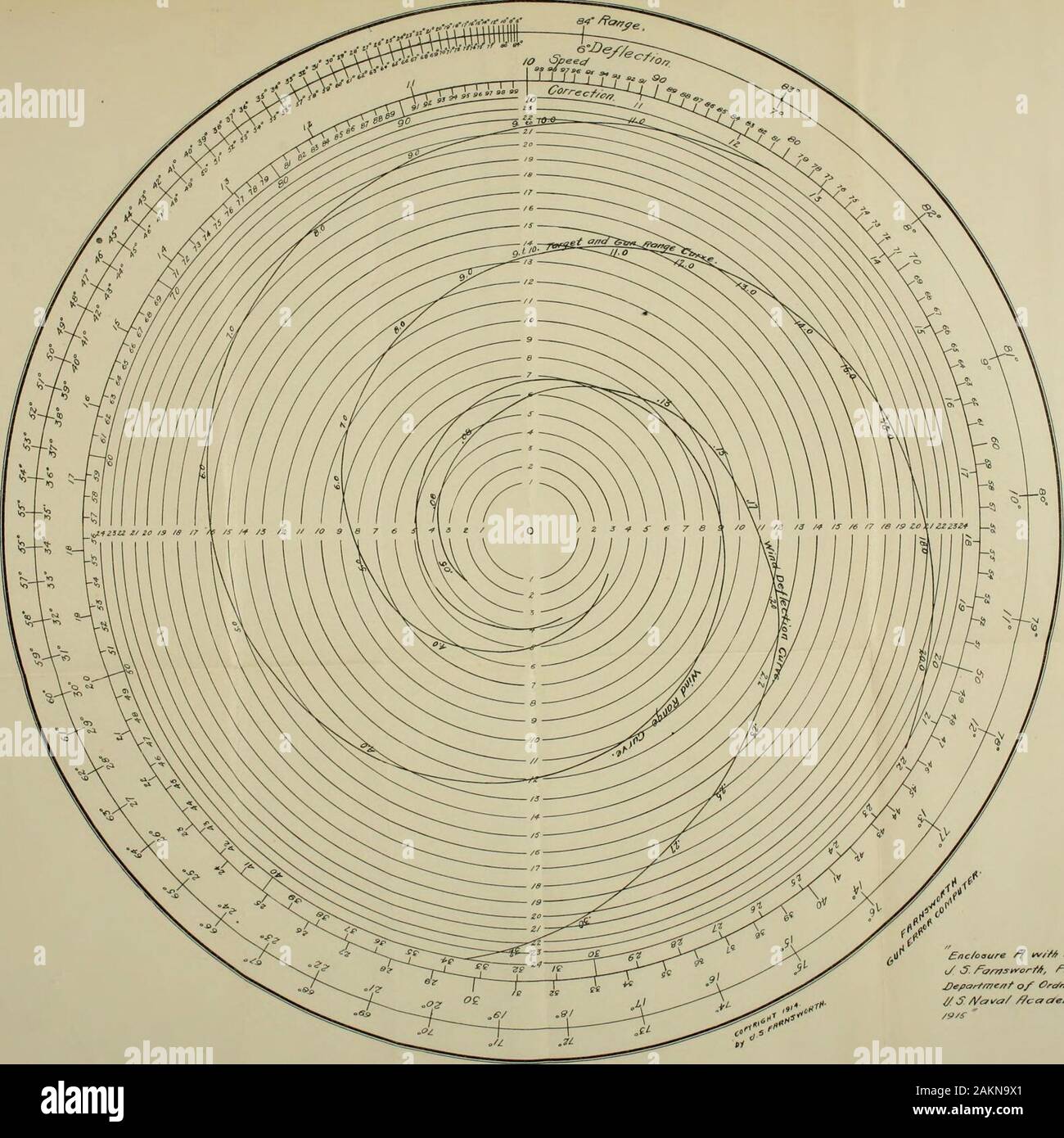 Plotting board hi-res stock photography and images - Alamy