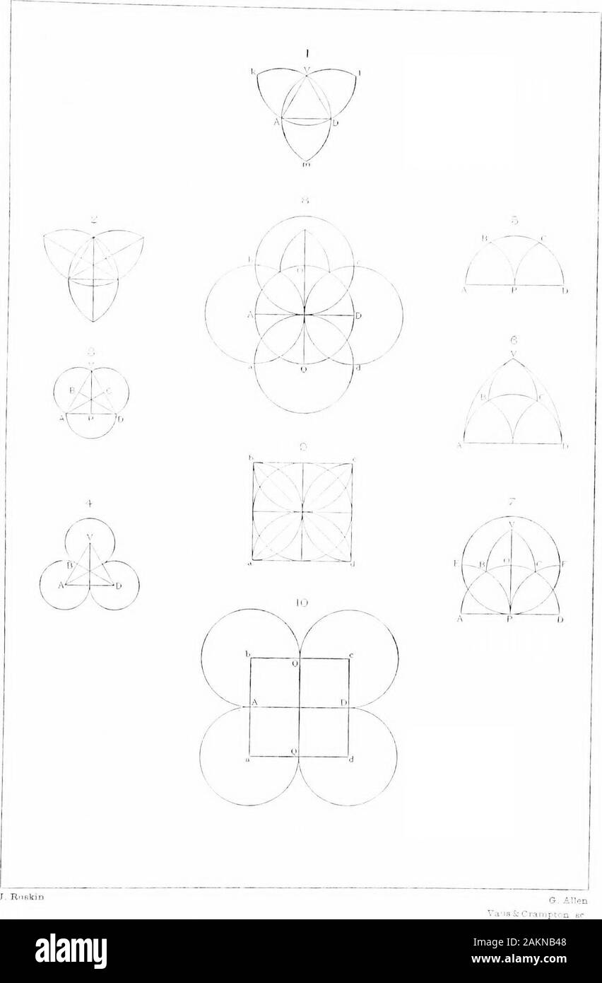 Central quatrefoil hi-res stock photography and images - Alamy