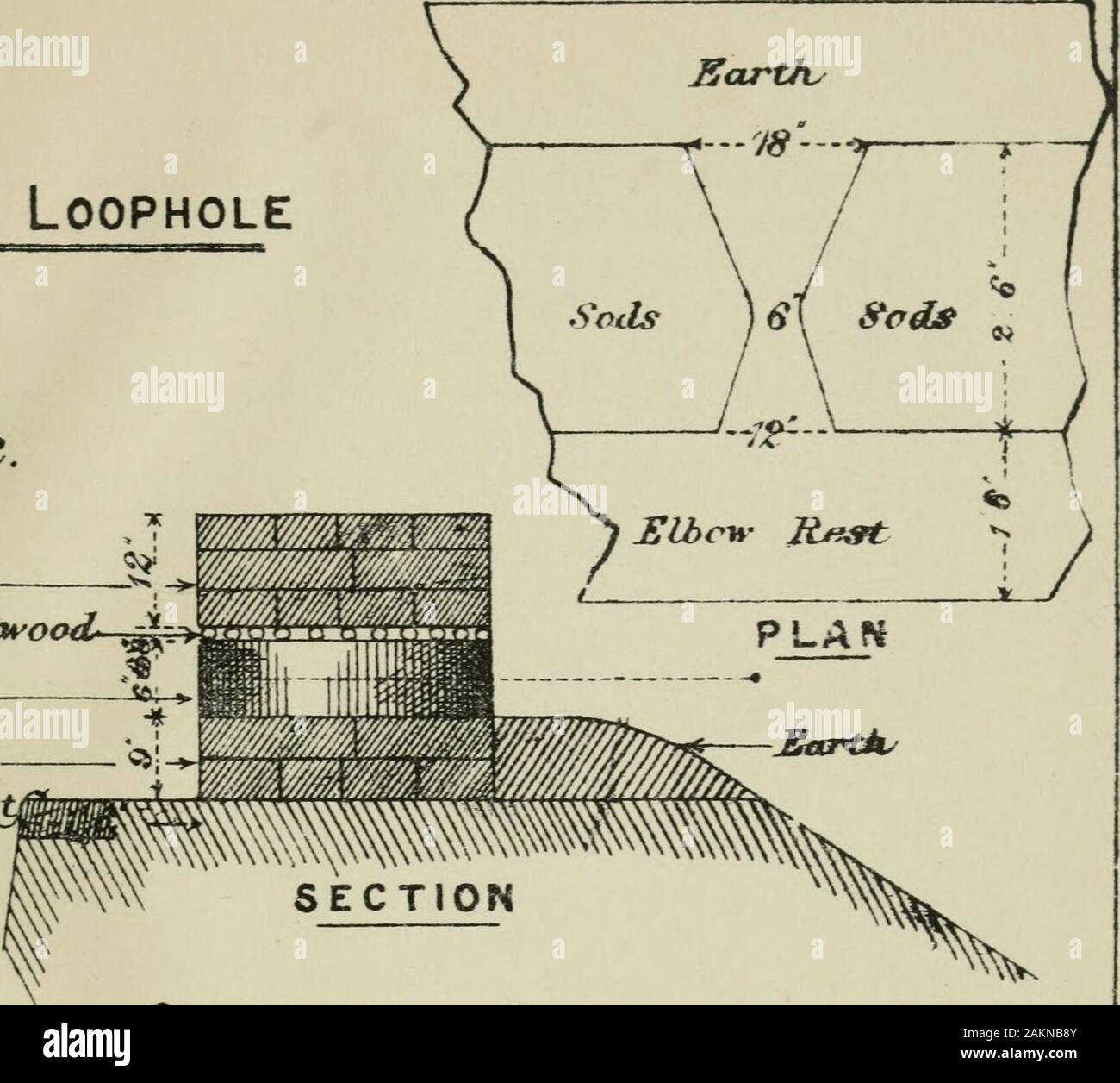 Shrapnel effect hi-res stock photography and images - Alamy