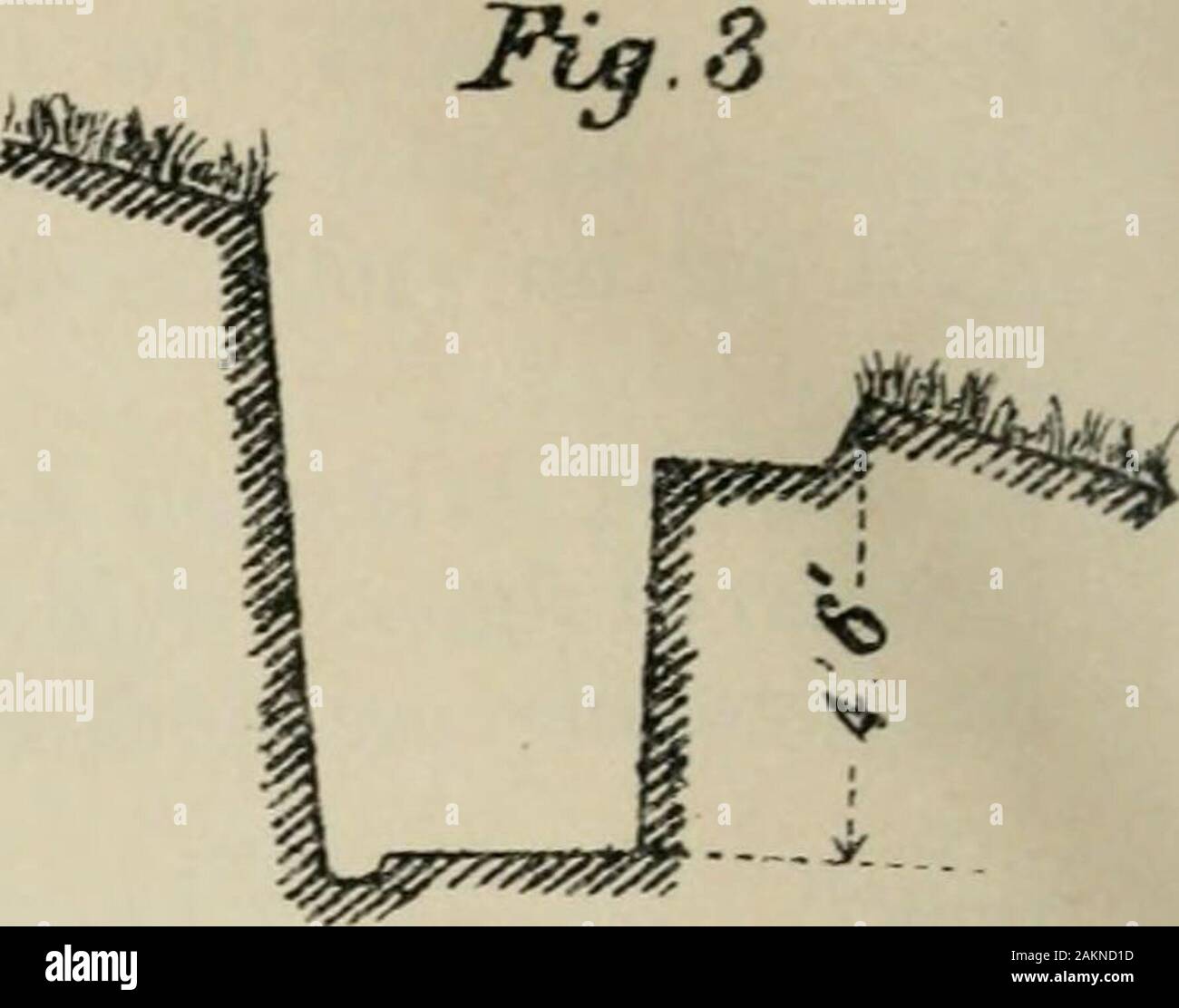 Manual of military engineering Stock Photo - Alamy