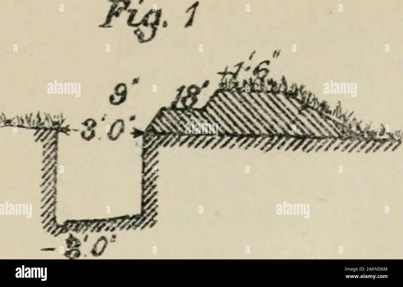 Manual of military engineering . companies, or evensmaller units, it ...