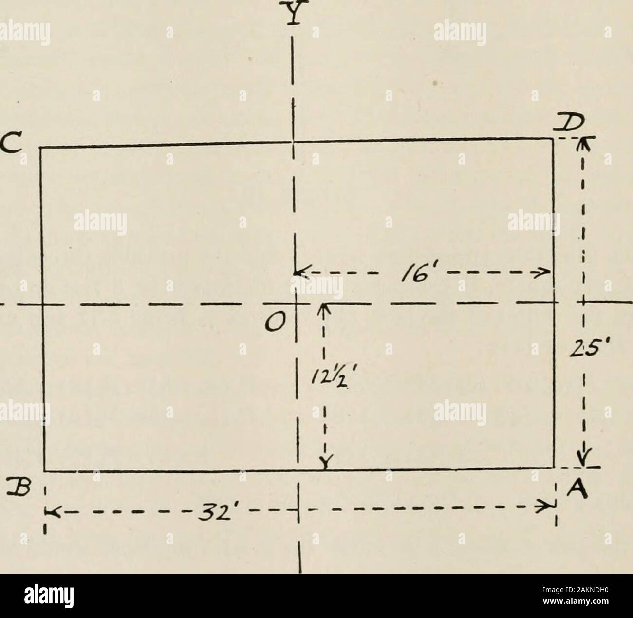 The groundwork of practical naval gunnery; a study of the principles ...