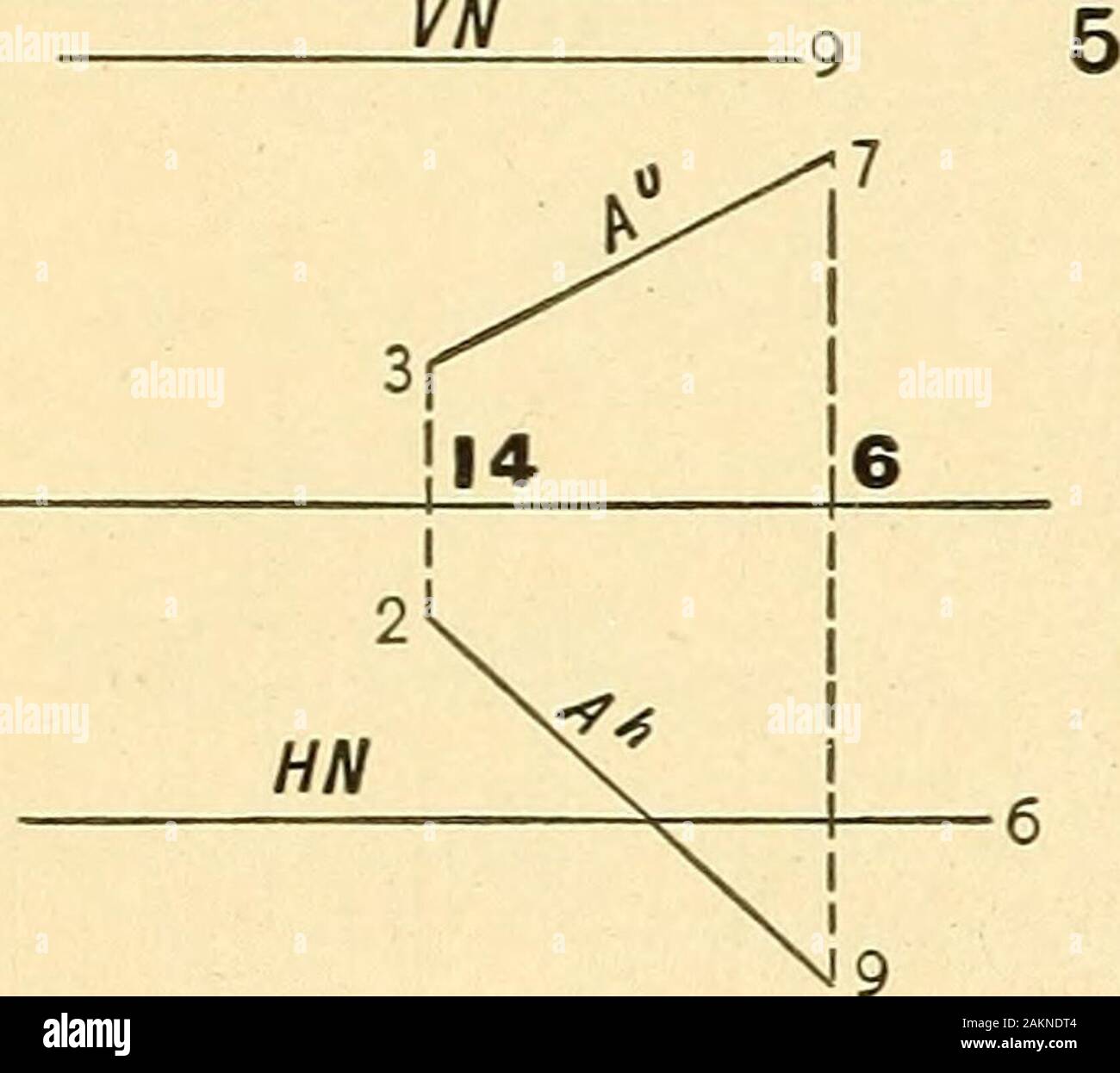 Descriptive geometry Stock Photo - Alamy