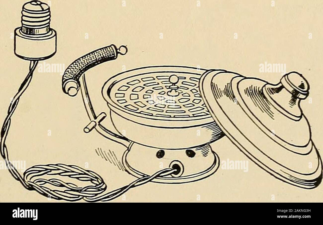 Principles and practice of operative dentistry . Custer electric gold ...