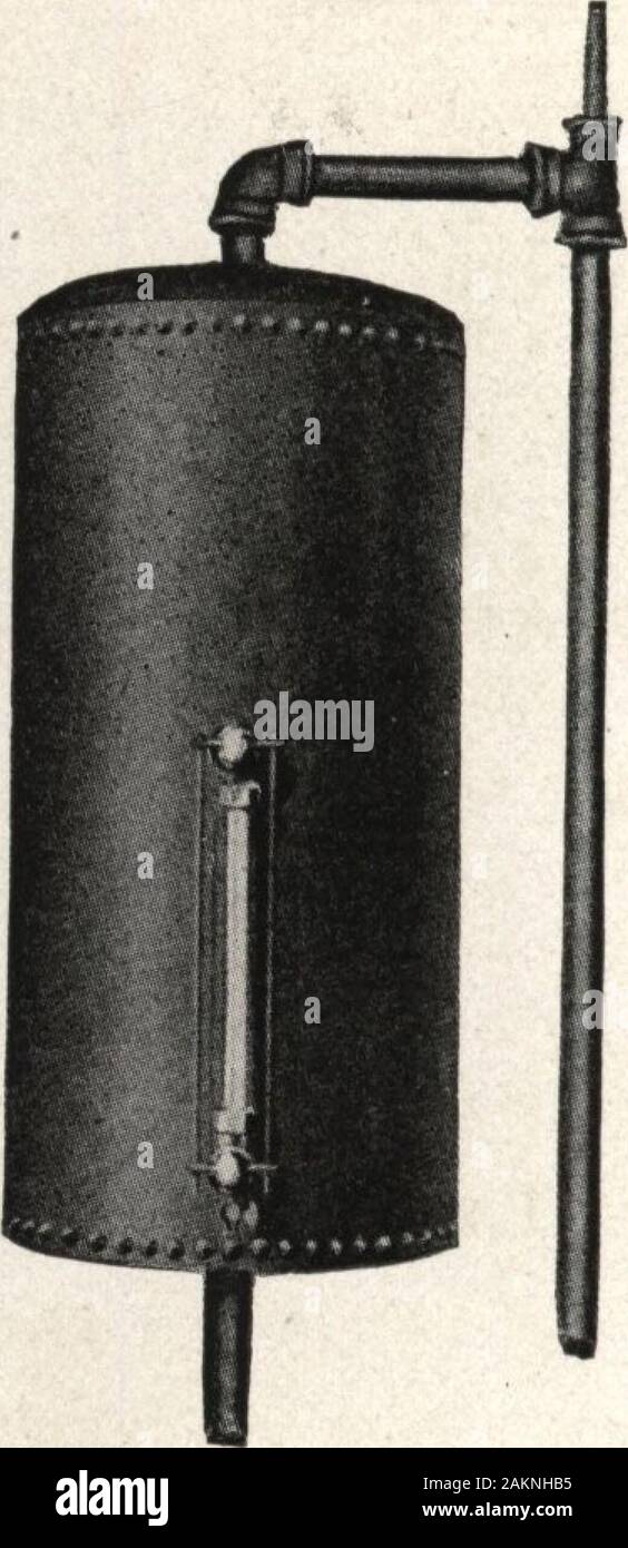 National boilers, radiators, and specialties: catalog no26 . acities ...