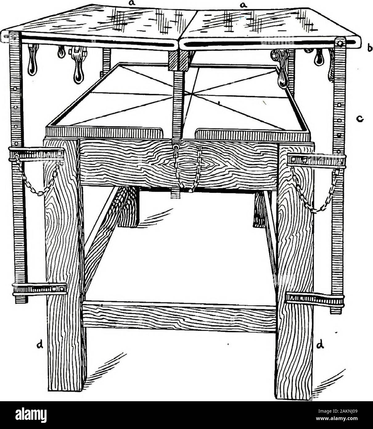 Restraint of domestic animals; a book for the use of students and ...