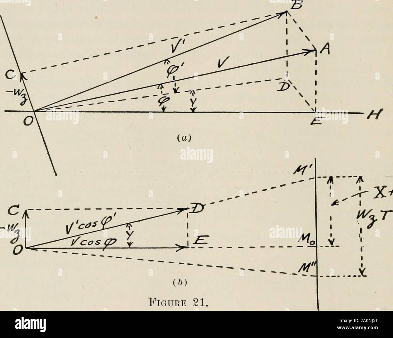 The groundwork of practical naval gunnery; a study of the principles ...