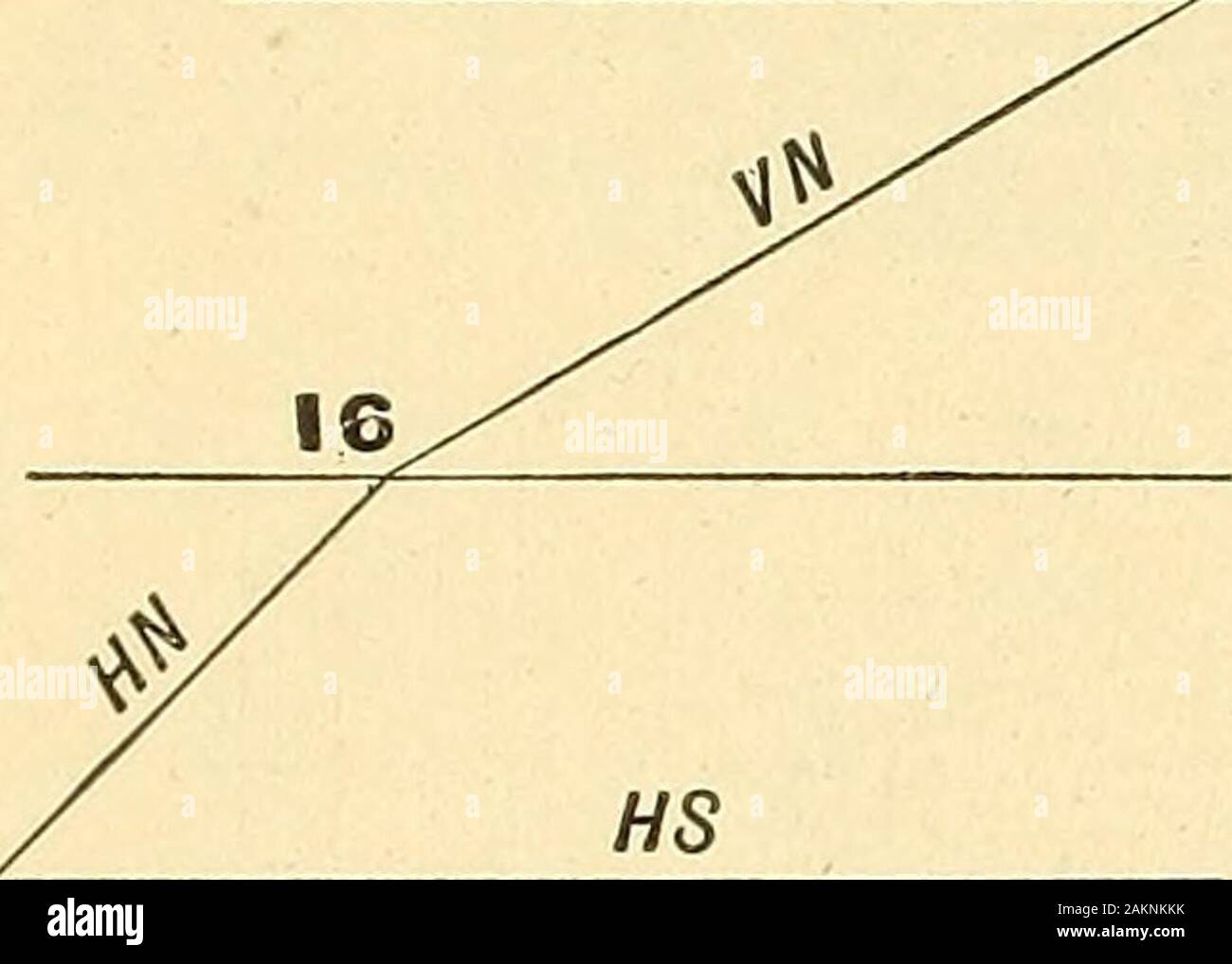 Descriptive geometry . vs Stock Photo - Alamy