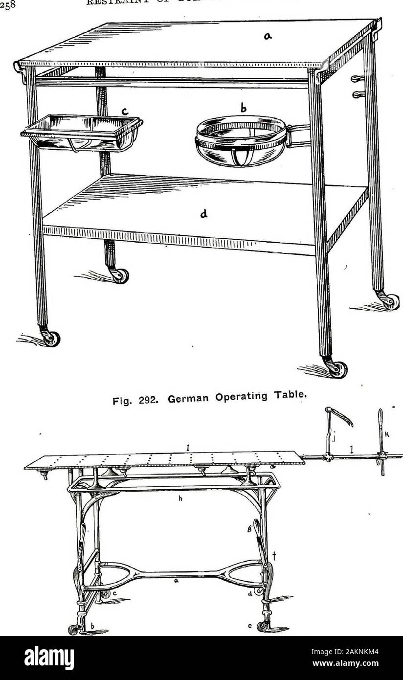 Bo drain Cut Out Stock Images & Pictures - Alamy