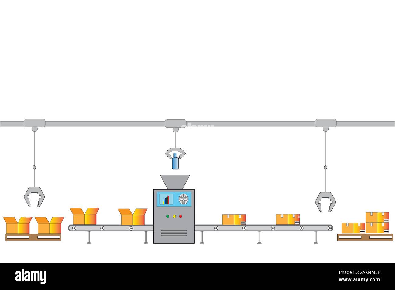 The conveyor automatic packing line, The conveyor automatic product ...