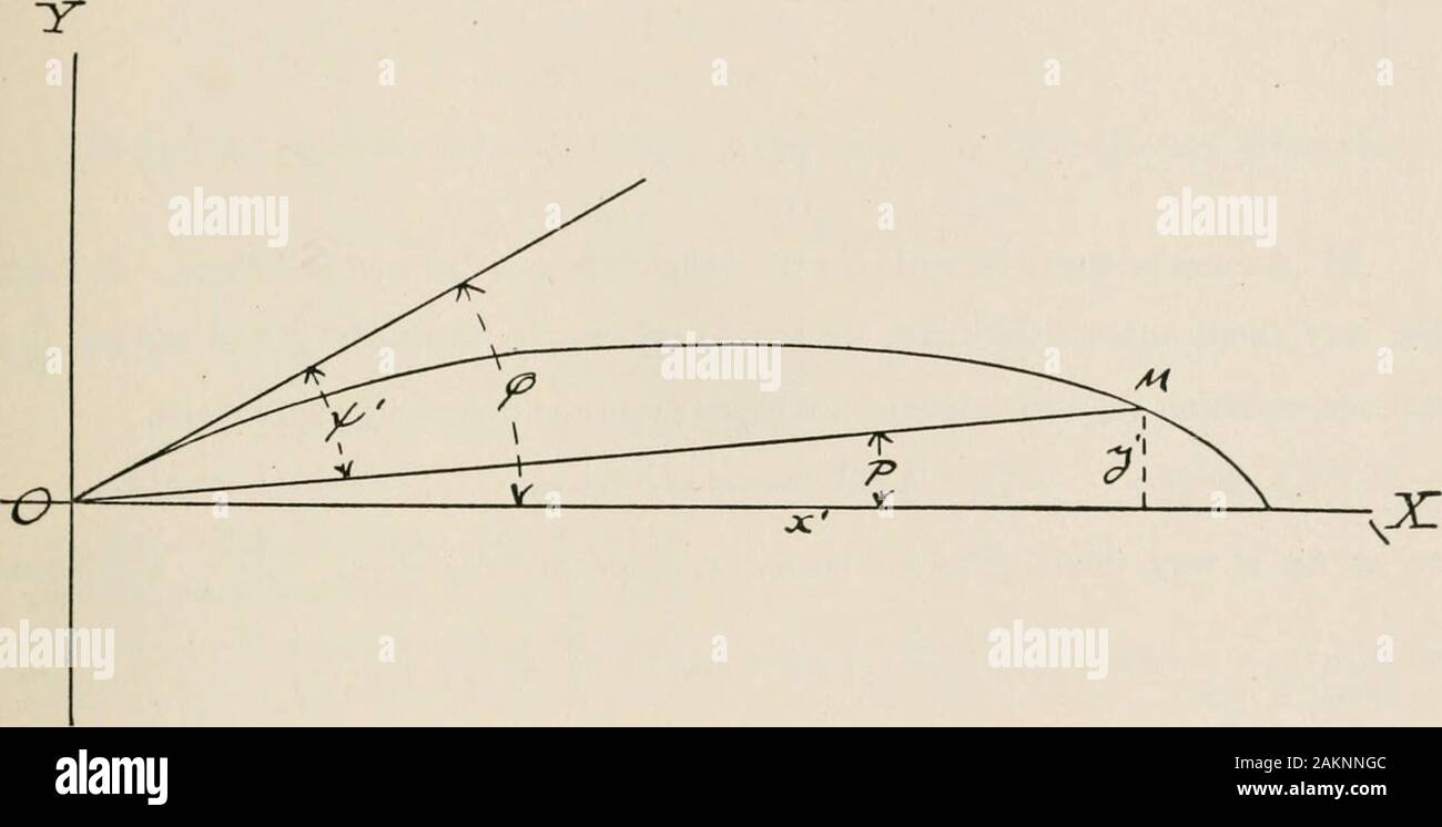 Gunnery table hi-res stock photography and images - Alamy